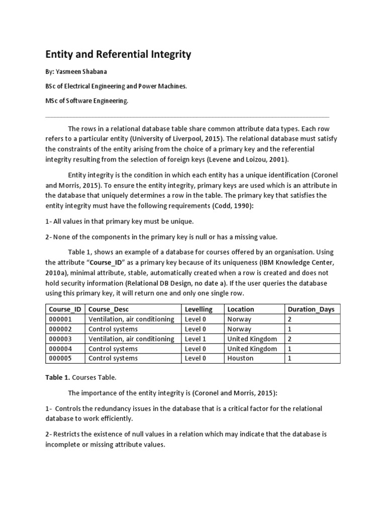 Entity Integrity and Referential Integrity | PDF | Relational Database | Databases