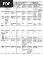 DLP Eng Q3W1 | PDF | English Language | Languages