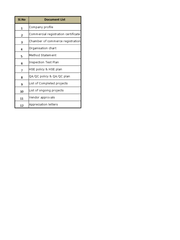 Pre-Qualification Docs List | PDF | Building Materials | Materials