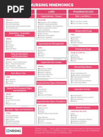 Hematology: Practice Worksheet 1 | PDF | Coagulation | Intravenous Therapy