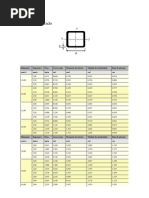 CATALOGO - PERFIL ESTRUTURAL - LAMINADO I e H - GERDAU - 2017 PDF | PDF ...