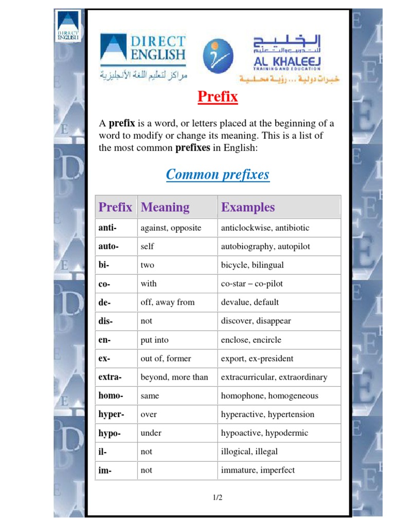 Common Prefixes | PDF