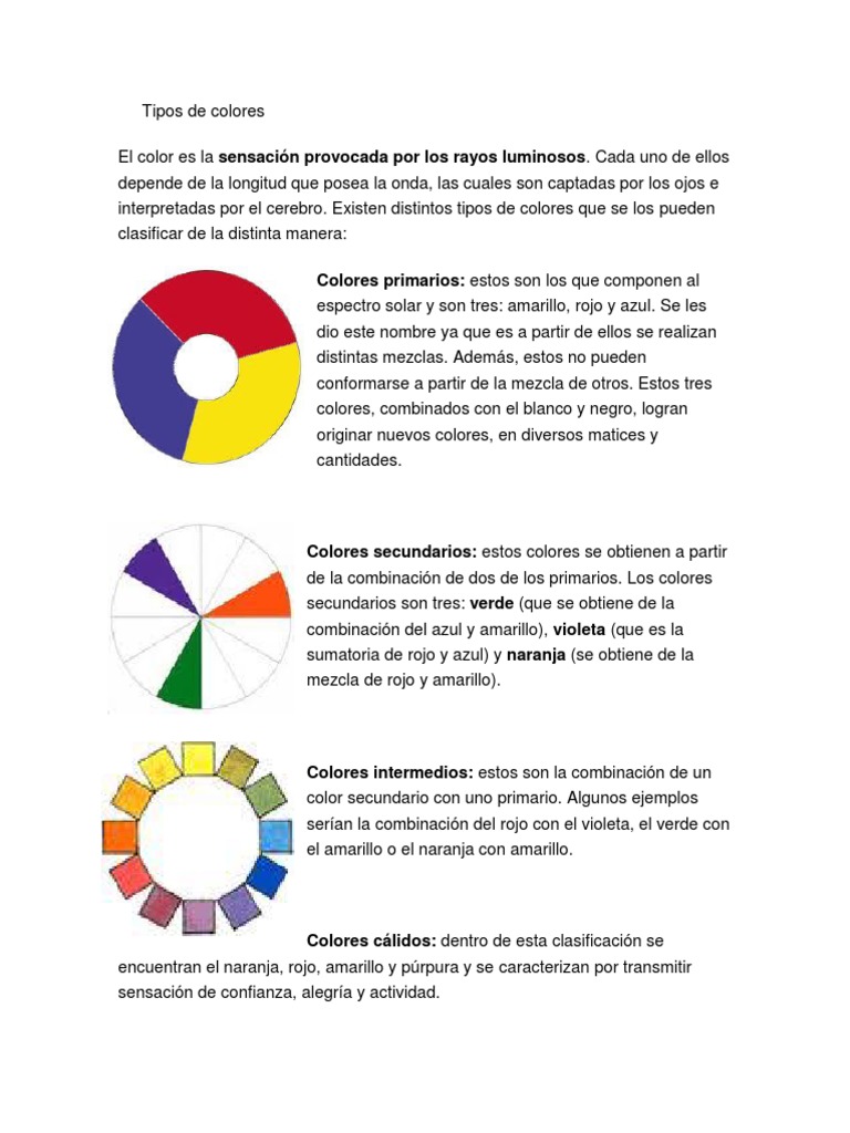 Clasificación de Los Colores | Color | Amarillo