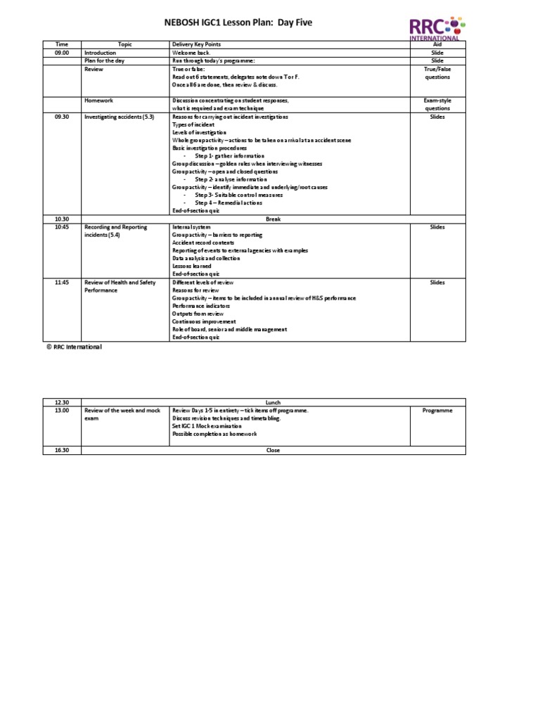 Nebosh Igc1 Lesson Plan Day 5 | PDF | Lesson Plan | Data Analysis
