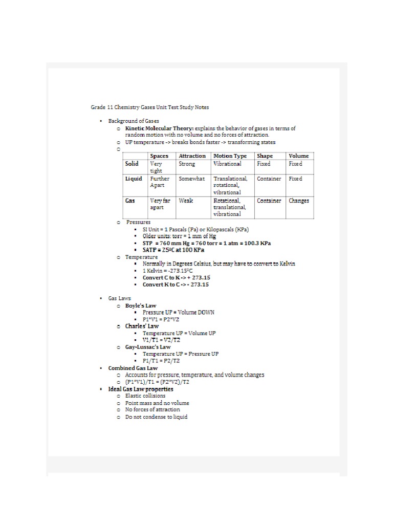 Grade 11 Chemistry | PDF | Mole (Unit) | Acid