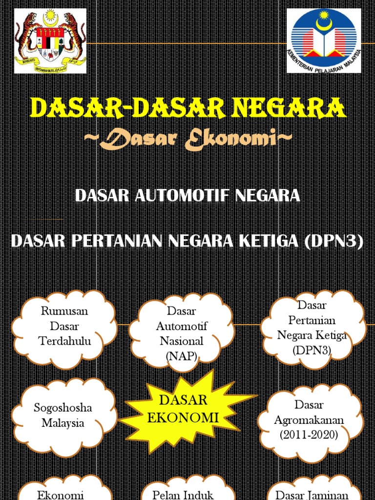 Dasar Automotif Nasional 2020 | PDF