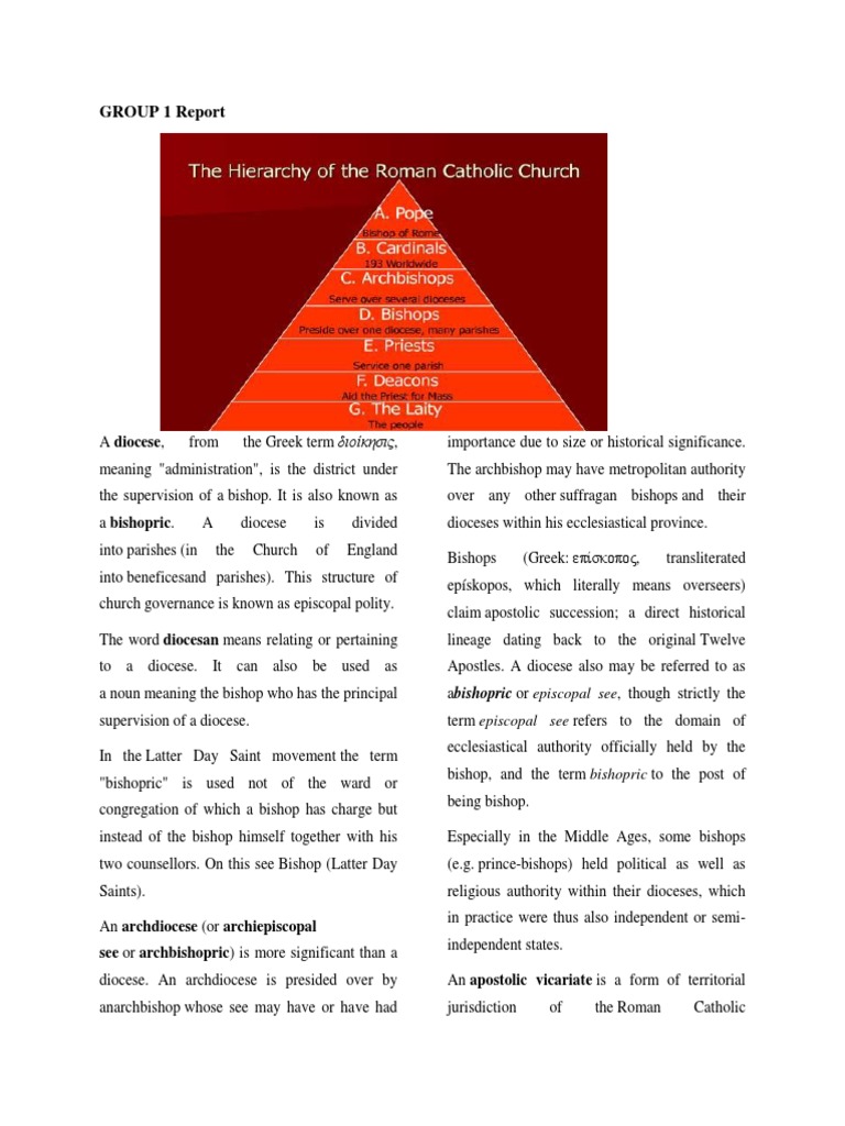 Catholic Church Hierarchy Explained | PDF | Deacon | Diocese