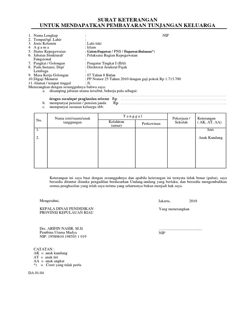 Surat Keterangan Model C Blanko Kosong | PDF