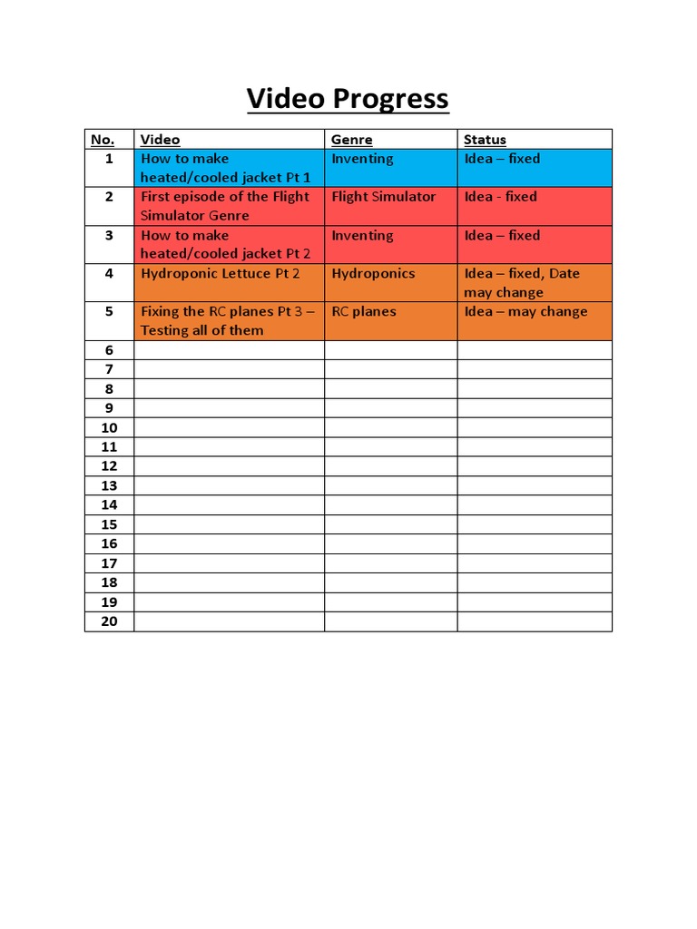 Video Progress | PDF