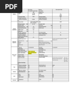 Data Sheet For PSV | PDF | Valve | Pressure