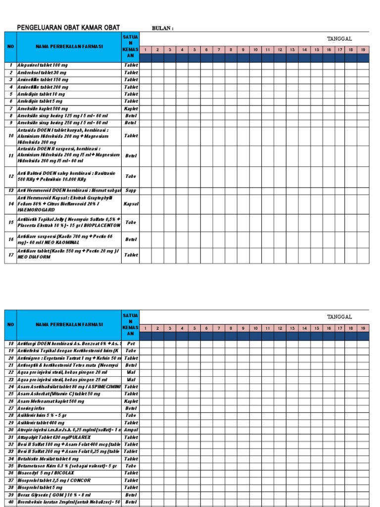 Form Harian Kamar Obat | PDF