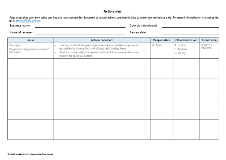 Action Plan Template | PDF