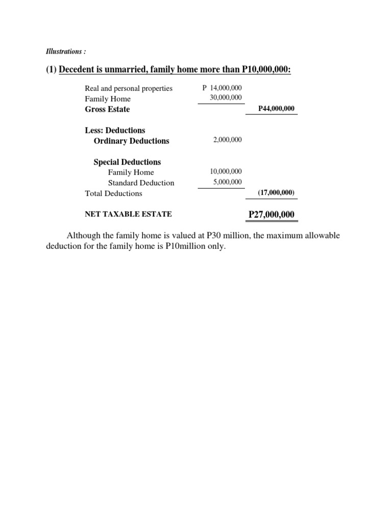 Estate Tax Computation Examples PH | PDF | Estate Tax In The United ...