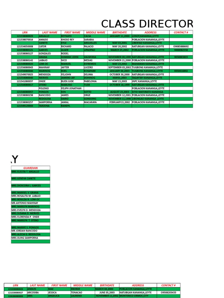 Class Directory: LRN Last Name First Name Middle Name Birthdate Address ...