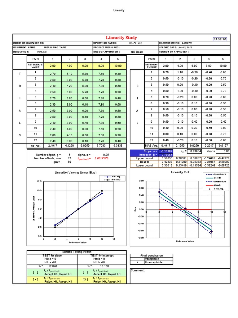 3 MSA Worksheet 4th Linearity | PDF