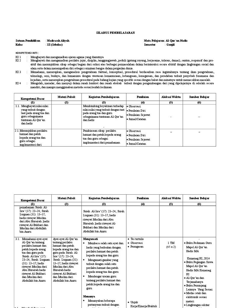 Silabus Qurdis Xi | PDF