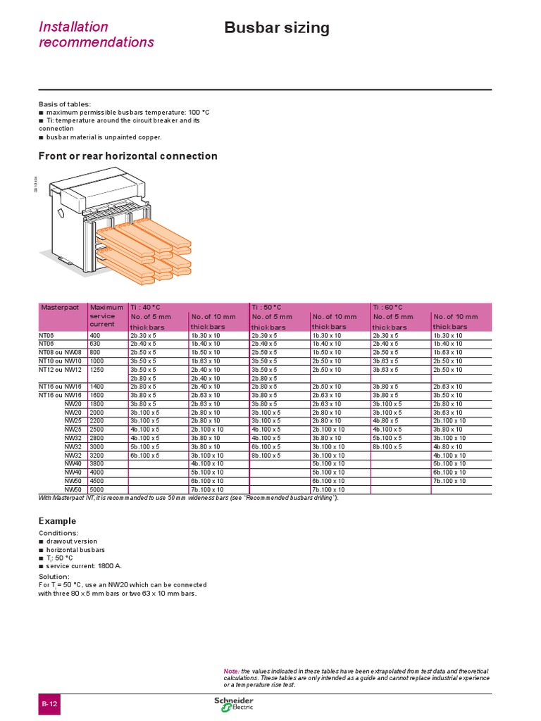 Busbar Sizing: Installation Recommendations | PDF | Nature