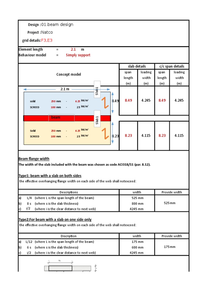 Beam Design Specifications for Natco Project | PDF | Beam (Structure ...