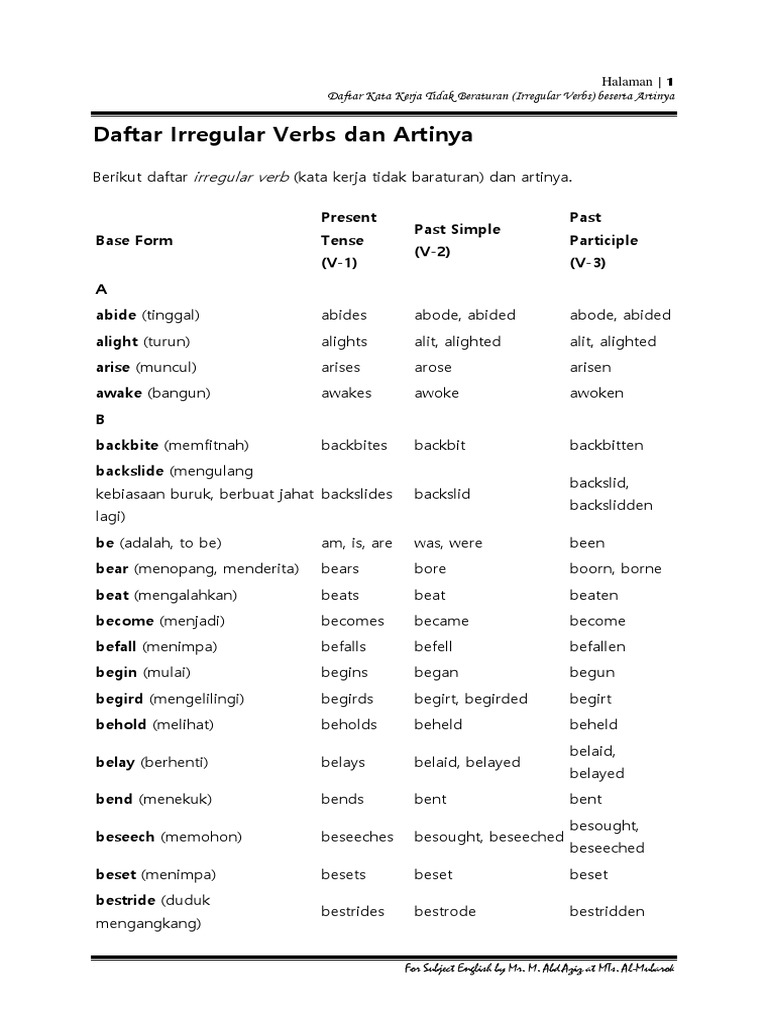 Daftar Irregular Verbs Dan Artinya Pdf