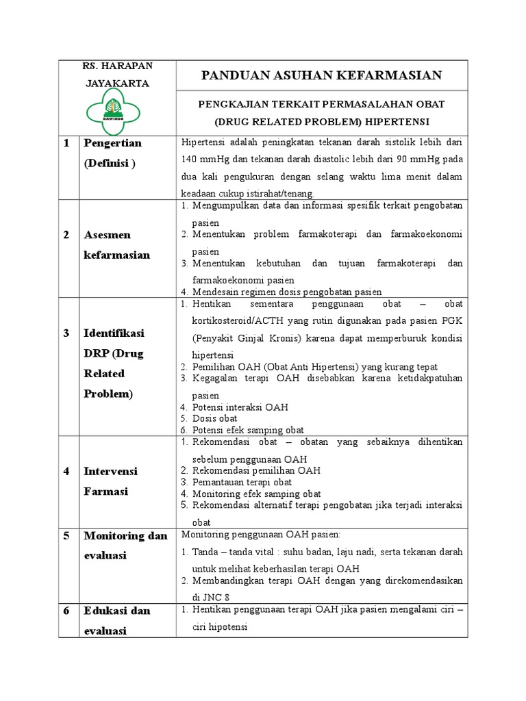 PPKF Hipertensi Fix | PDF