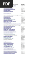 Malaysia Phone Number Codes Guide | PDF | Telecommunications | Oral ...