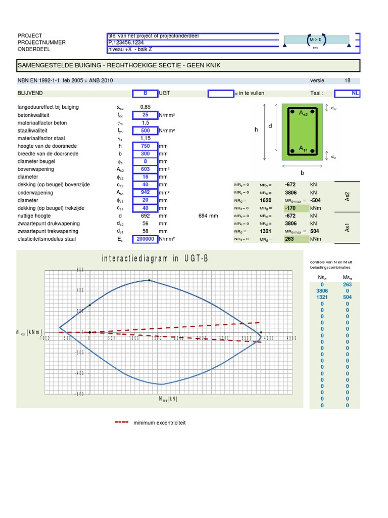 Bending and Axial Load ULS-NBN en 1992-1-1 Rev 18 B02 | PDF