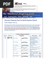 Mellophone Fingering Chart For Mellophone Instrument | PDF