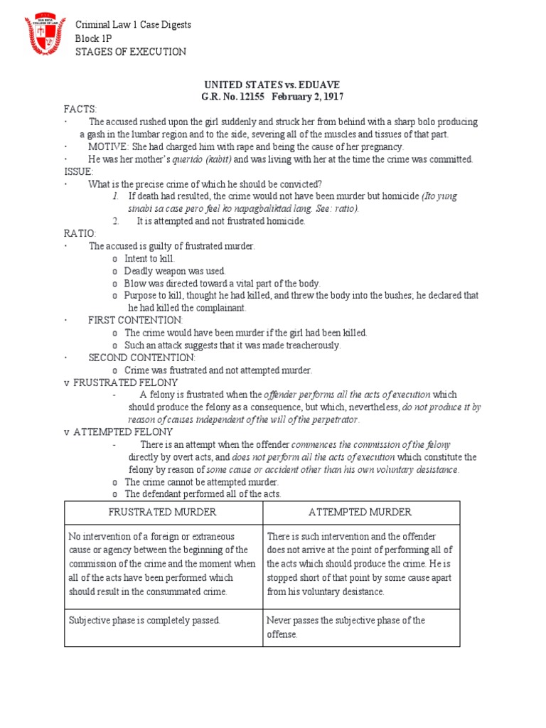 01 Stages of Execution | PDF | Self Defense | Crime & Violence