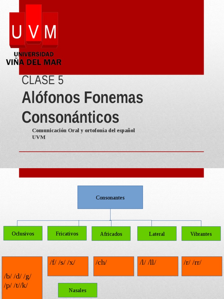 Clase 5 Alófonos Consonánticos | PDF | Fonema | Fonología