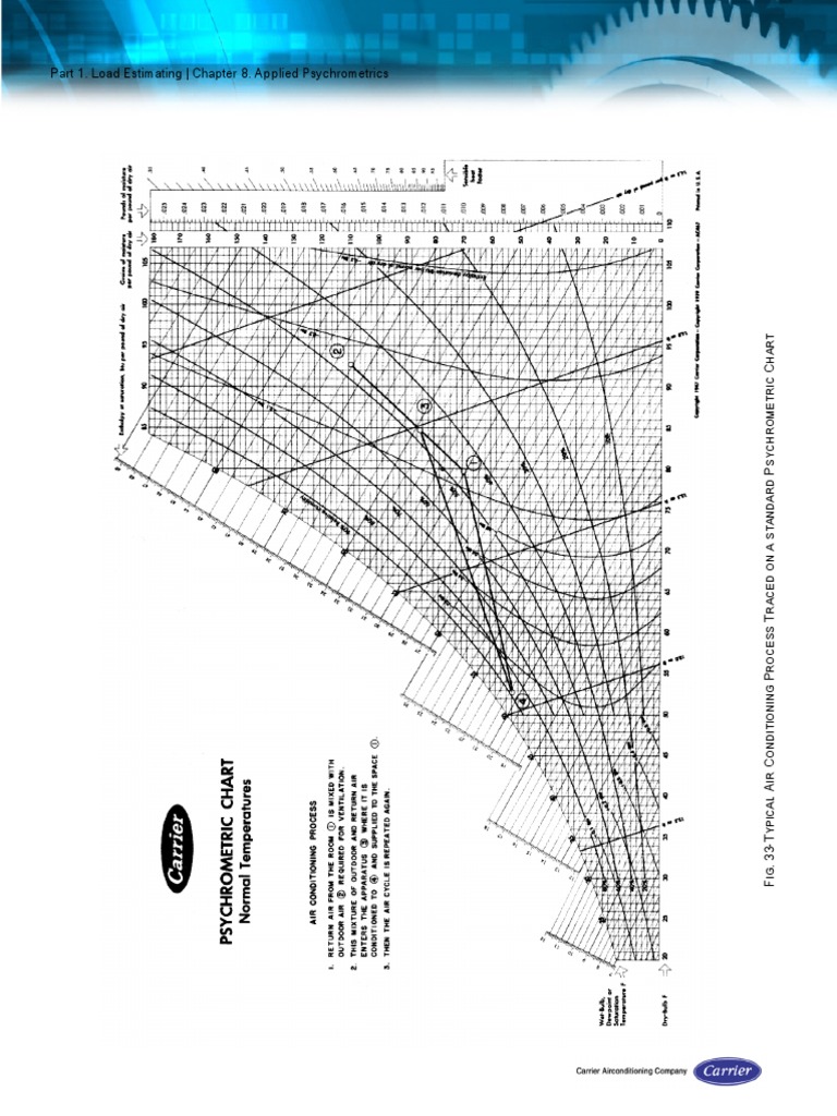 Refrigerant Data | PDF