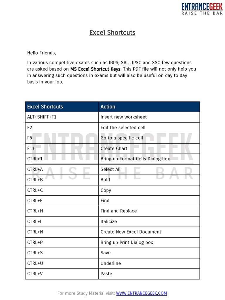 Essential Excel Shortcuts for Exams | PDF | Computers