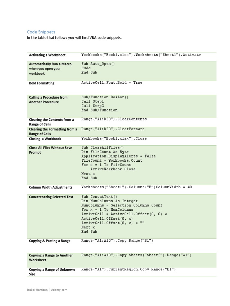 Code Snippets: in The Table That Follows You Will Find VBA Code Snippets | PDF | Computer Data ...