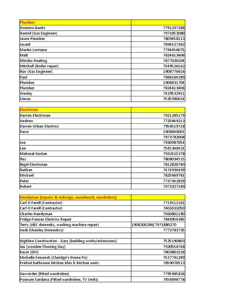 Handy People Contact Sheet v4 | PDF | Leisure