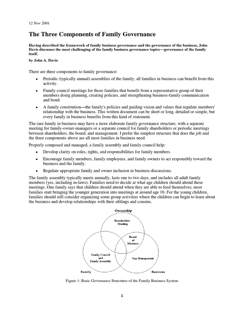 Family Governance Essentials | PDF | Family | Board Of Directors