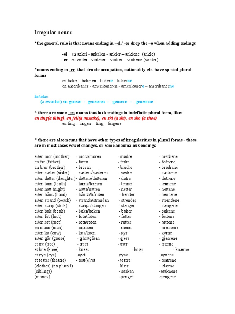 Norwegian Irregular Nouns and Plurals | PDF | Onomastics | Scientific ...