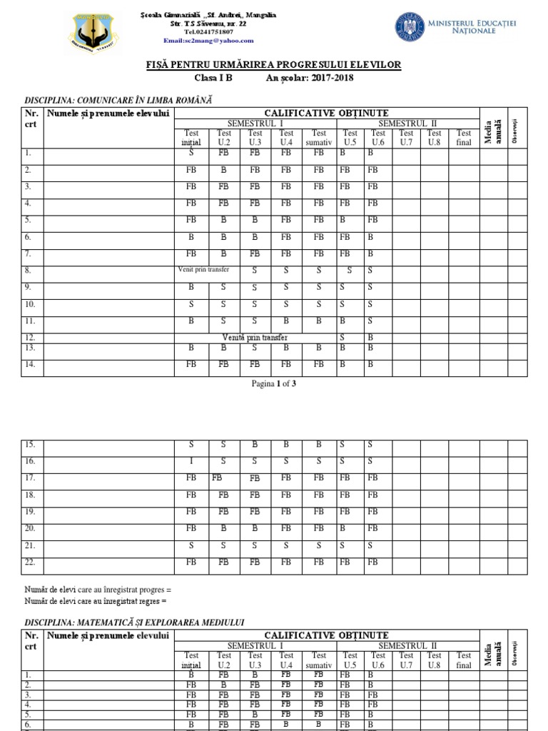 Fisa Progres - Elevi | PDF
