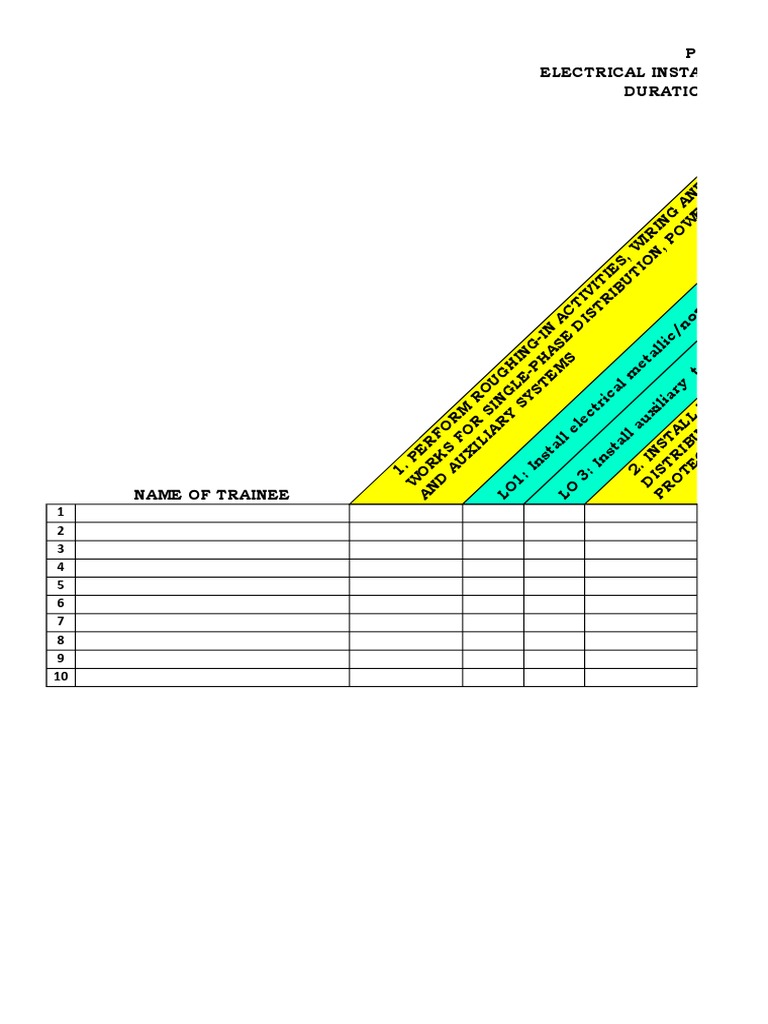 Electrical Installation Training Progress | PDF