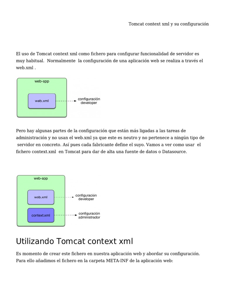 Tomcat Context XML y Su Configuración | PDF | SQL | Mi sql Tomcat Context XML y Su Configuración | PDF | SQL | Mi sql