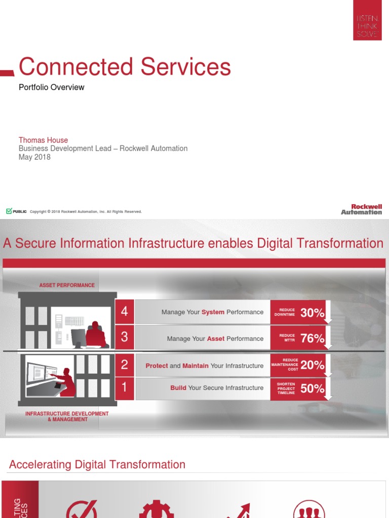 Rockwell Networking Connected Services Overview 2018 | PDF | Computer ...