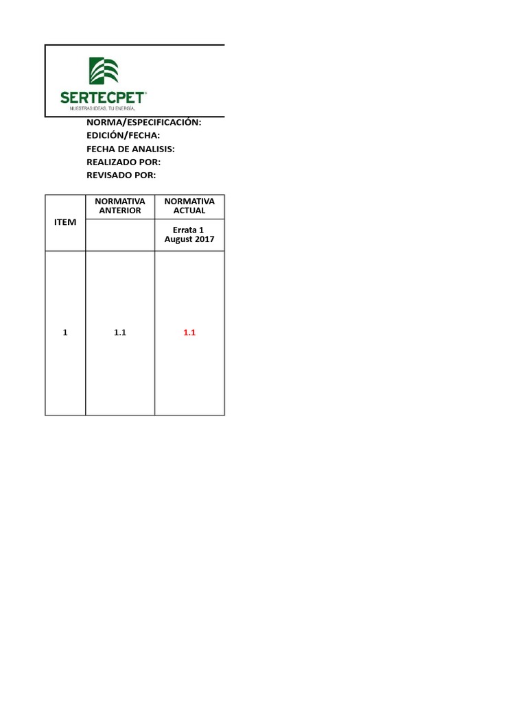 Analysis of Changes to API Spec 7-2 Treading and Gauging of Rotary Shouldered Connections ...