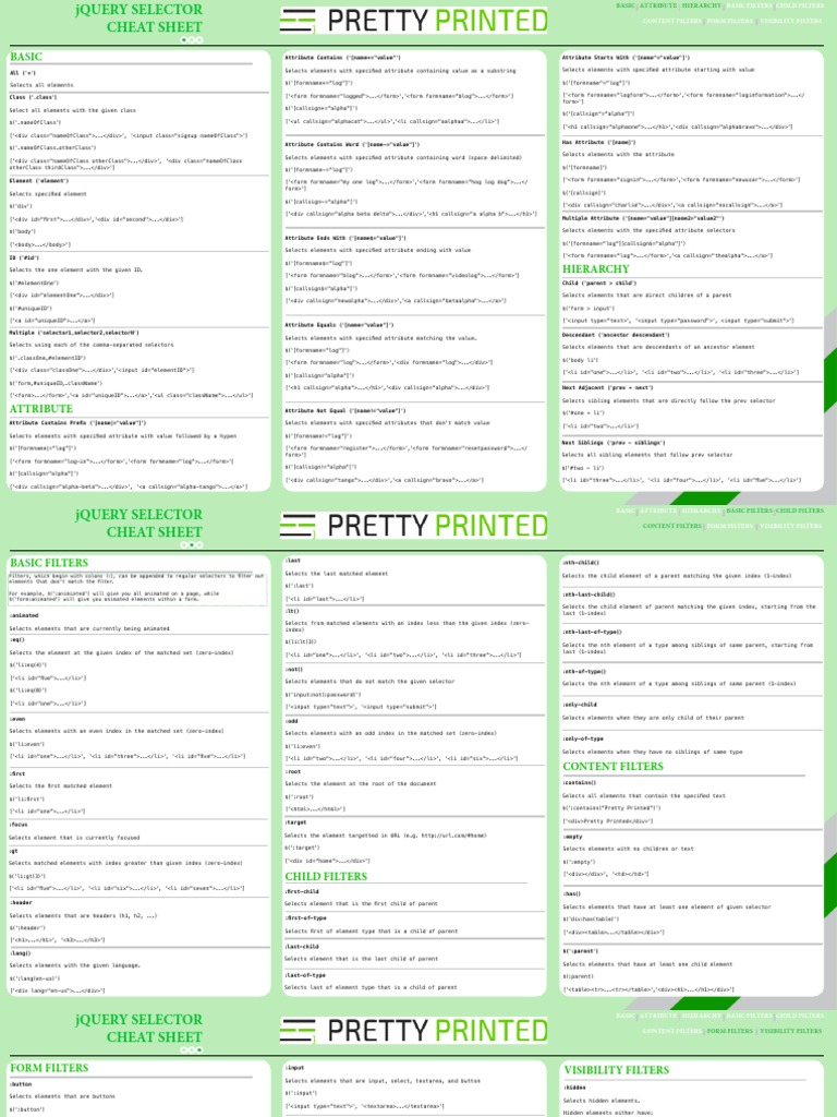 Jquery Cheatsheet | PDF | J Query | Computing Jquery Cheatsheet | PDF | J Query | Computing