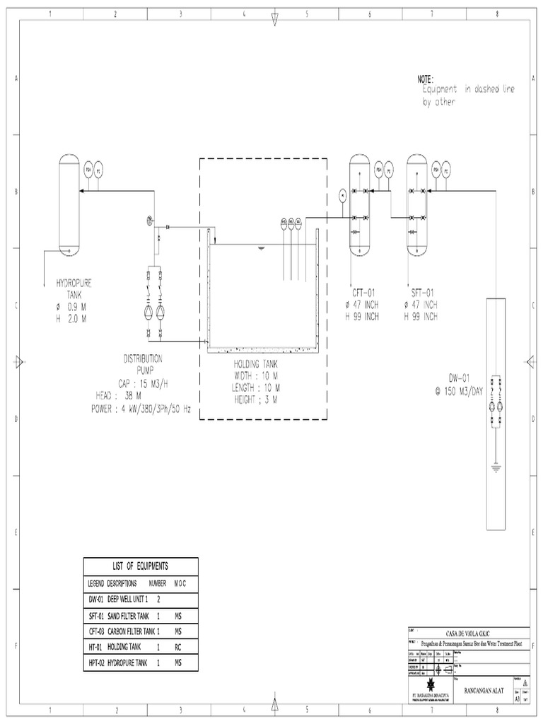 PFD WTP PDF | PDF