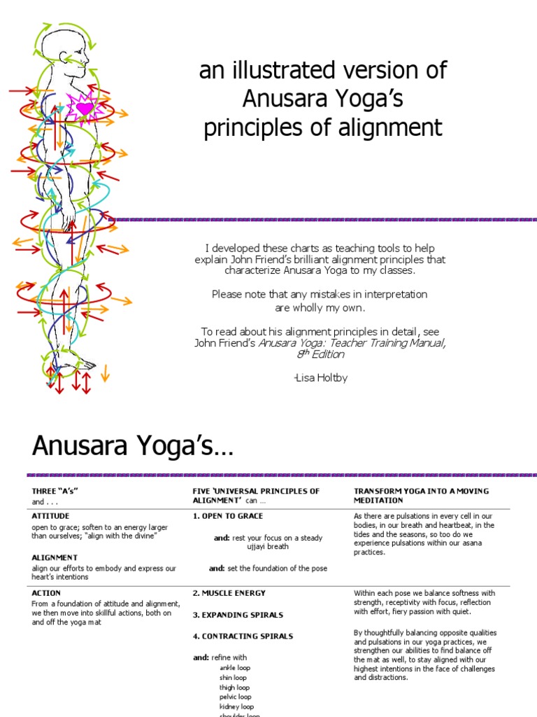 Anusara Yoga Alignment Guide | PDF | Yoga | Asana