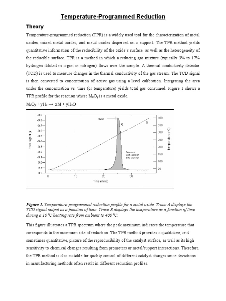 Temperature-Programmed Reduction Method | PDF | Chemical Reactions | Redox