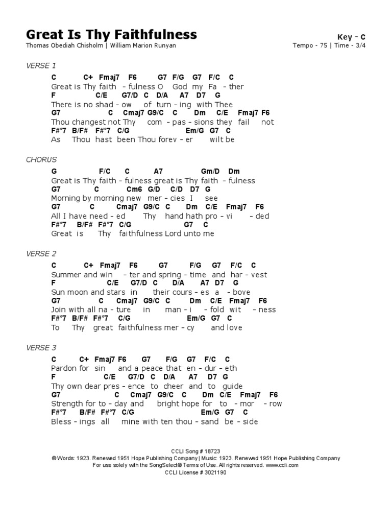 Guitar Chords For Great Is Thy Faithfulness