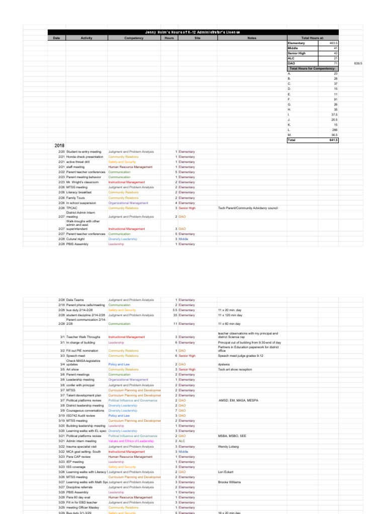 Admin Hours | PDF | Individualized Education Program | Human Resource ...