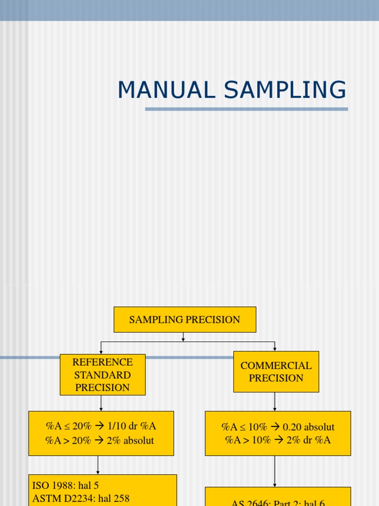 09 Manual Sampling | PDF