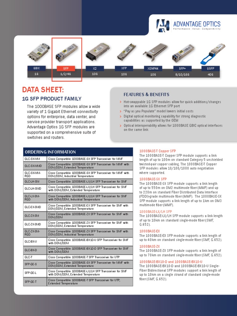AO DataSheet SFP Referencia | PDF | Telecommunications Equipment ...