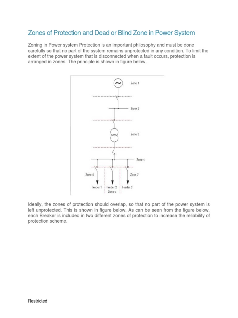 Zones of Protection and Dead or Blind Zone in Power System | Electrical ...