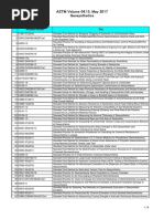 Astm D6392 12 2018 | PDF | Polyethylene | Extrusion